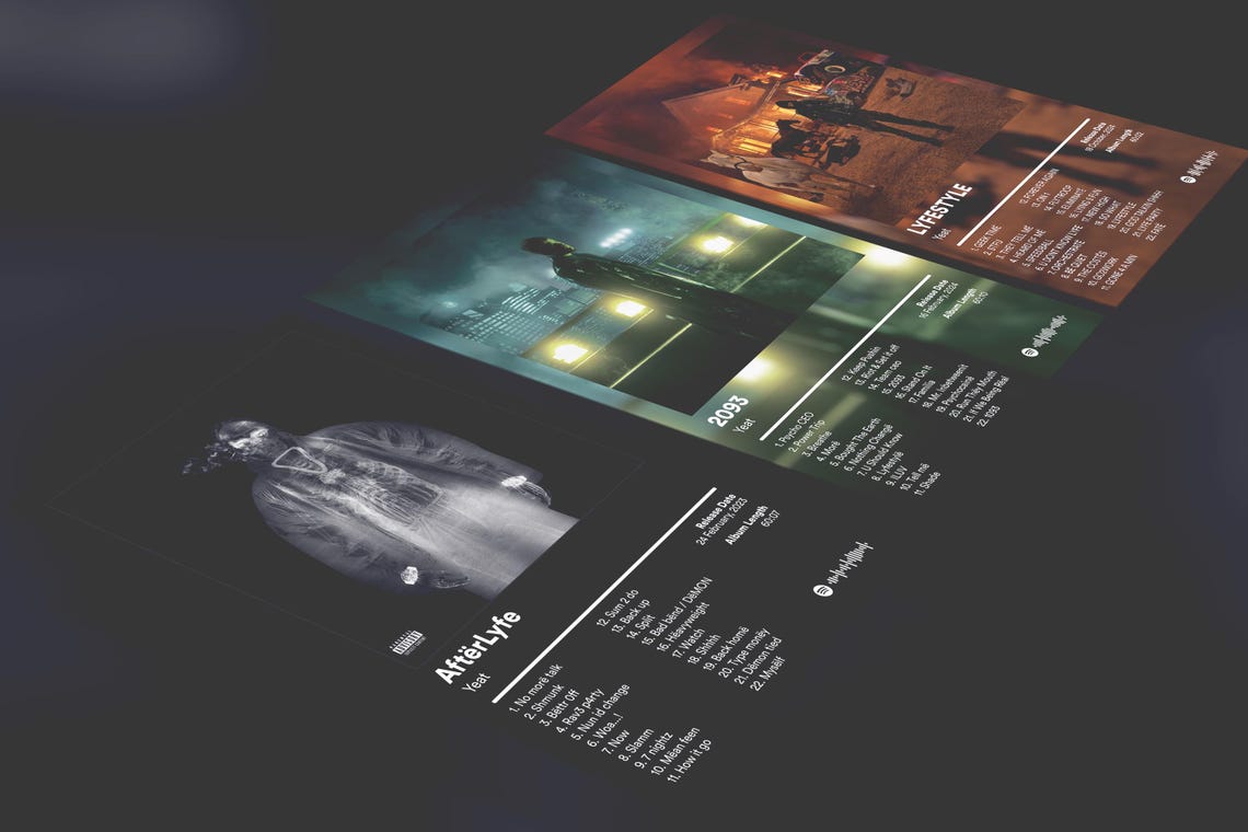 Yeat 3 Pack of Album Cover Posters: Showcase Your Favorite Albums in ...