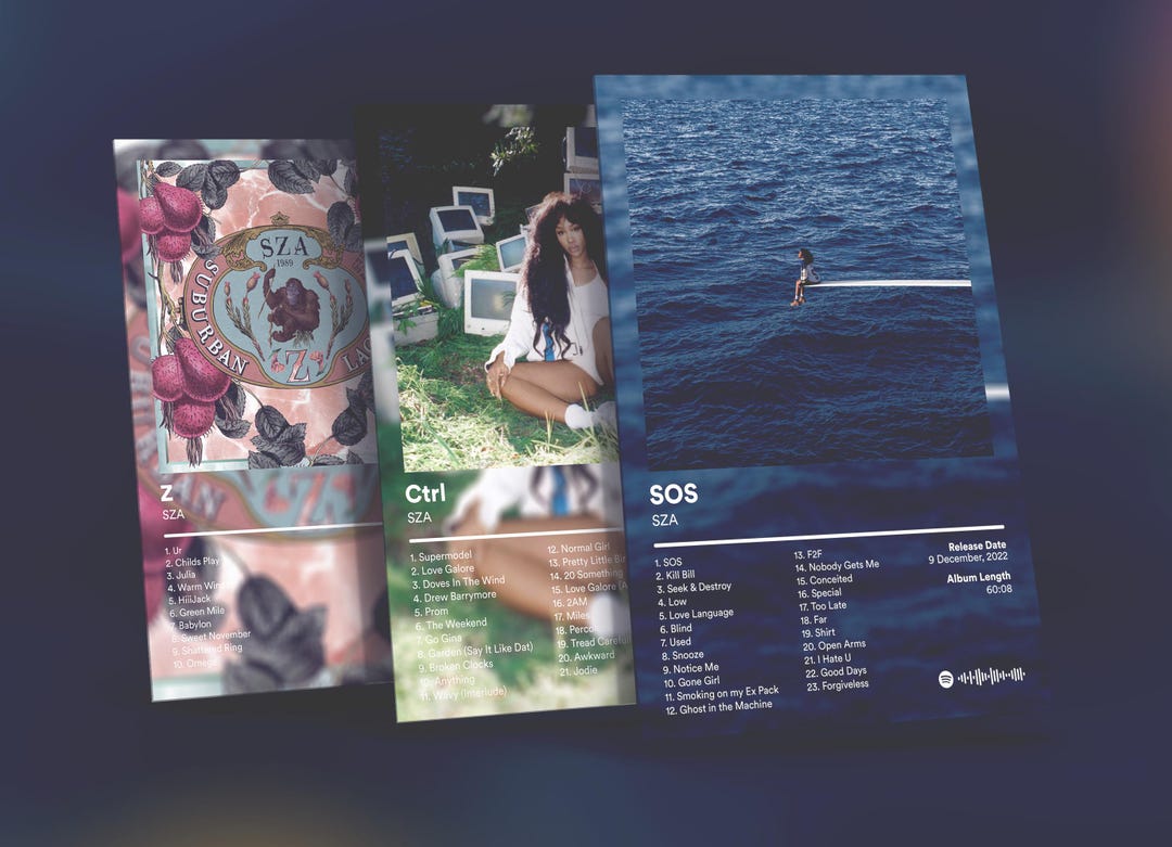 SZA 3 Pack of Album Cover Posters: Showcase Your Favorite Albums in ...