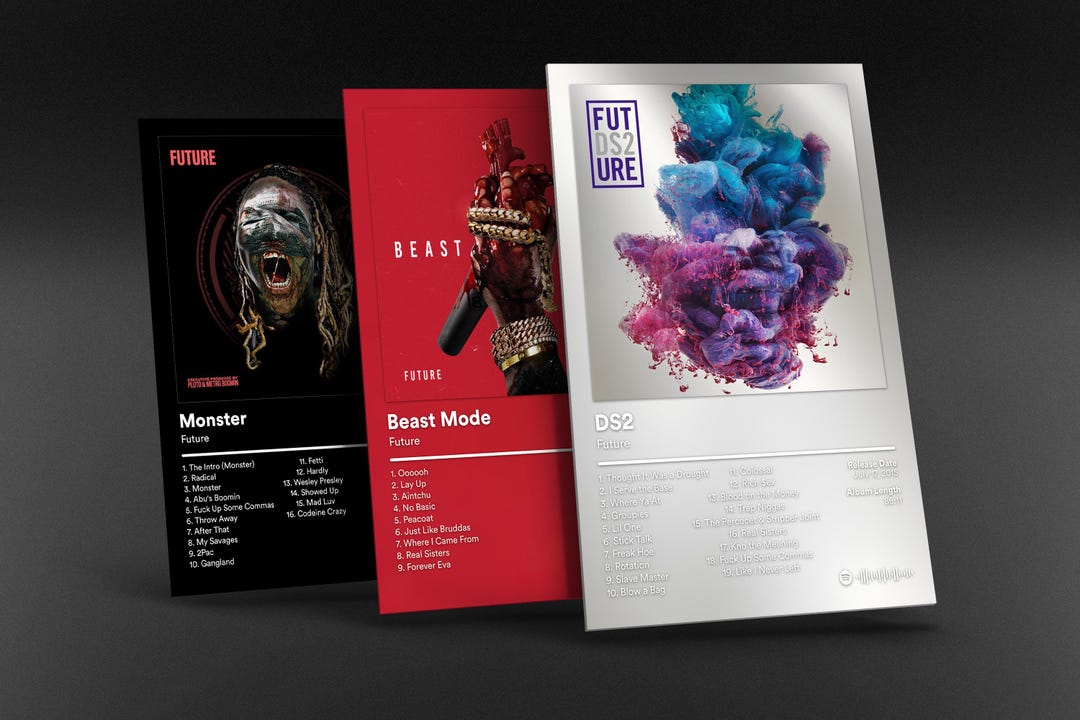 Future 3 Pack of Album Cover Posters: Showcase Your Favorite Albums in ...