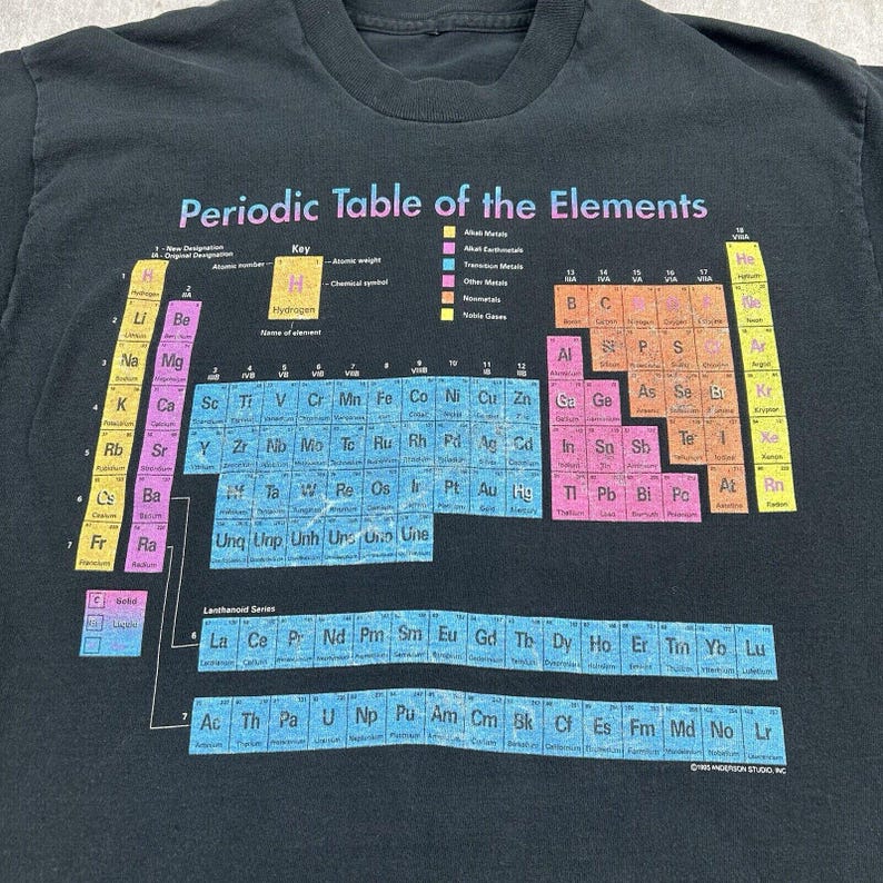 Vtg 1995 Periodic Table of the Elements T-shirt Chemistry Men’s Size ...