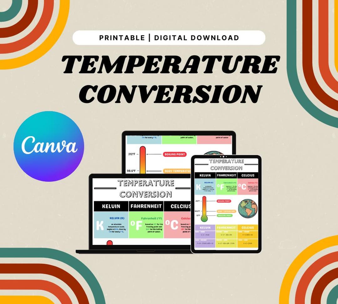 Temperature Conversion Chart Poster – Printable Celsius to Fahrenheit ...