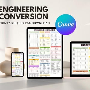 Engineering Conversion Chart | Units of Measurement | Constant ...