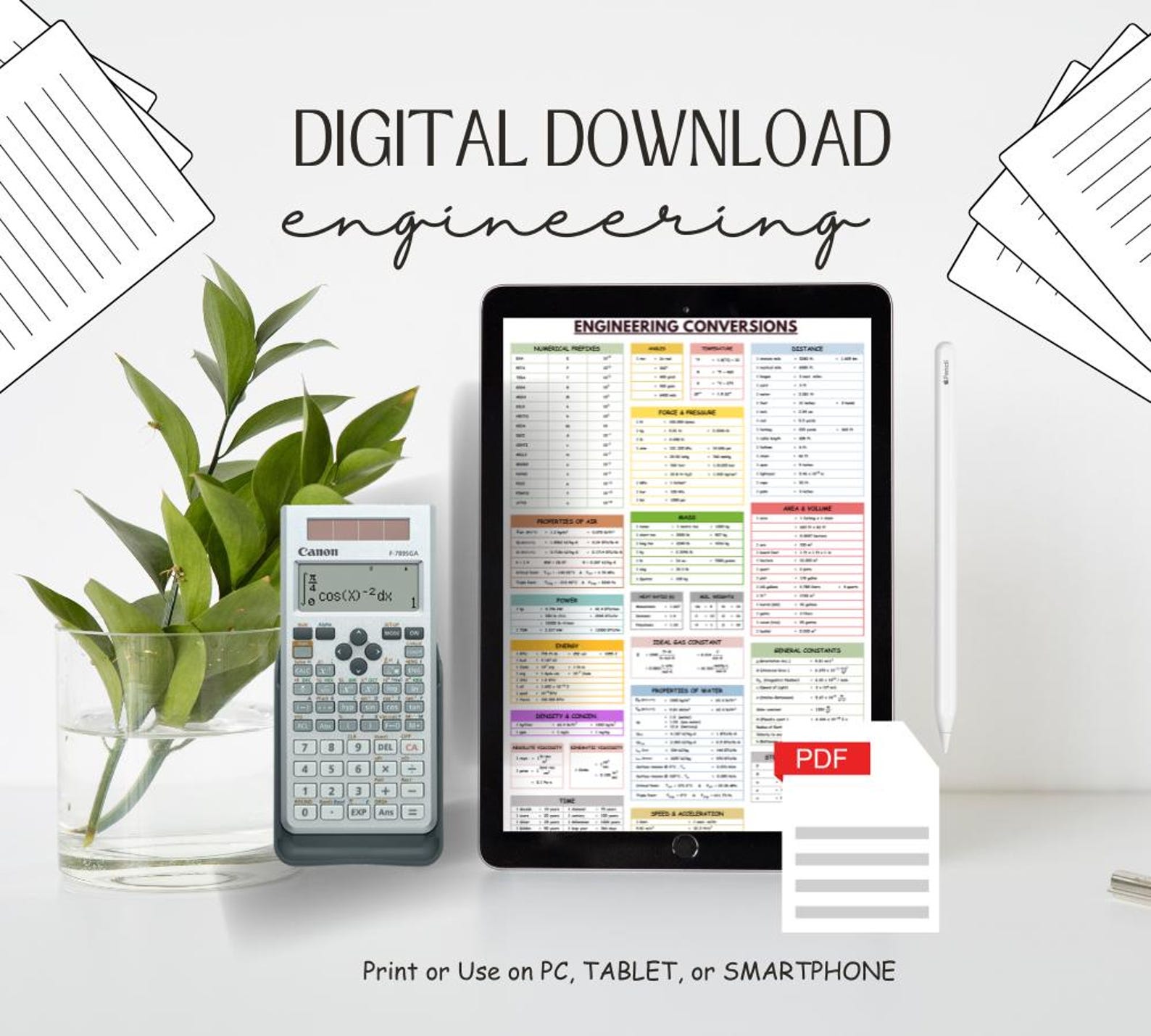 Engineering Unit Conversion Chart: Metric & Imperial Guide (digital ...