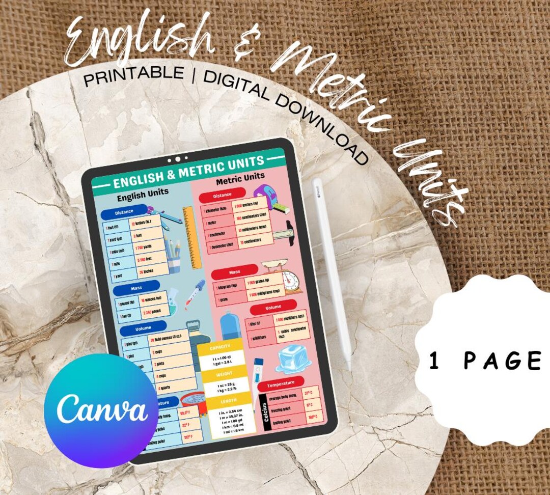 Metric and Imperial Unit Conversion Chart – Printable Measurement Guide ...