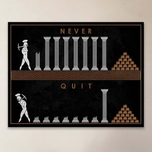Office Art, Never Quit Poster, Motivational Poster, Inspirational ...