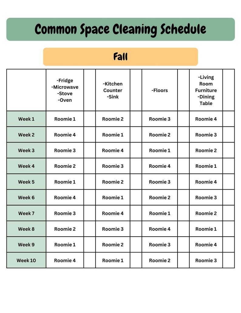 Common Space Chore Chart - Etsy