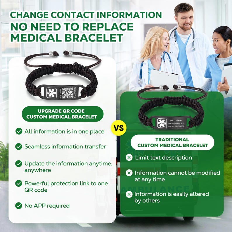 Personalized QR Code Medical Alert Bracelet, Stainless Steel Tag Scan ...