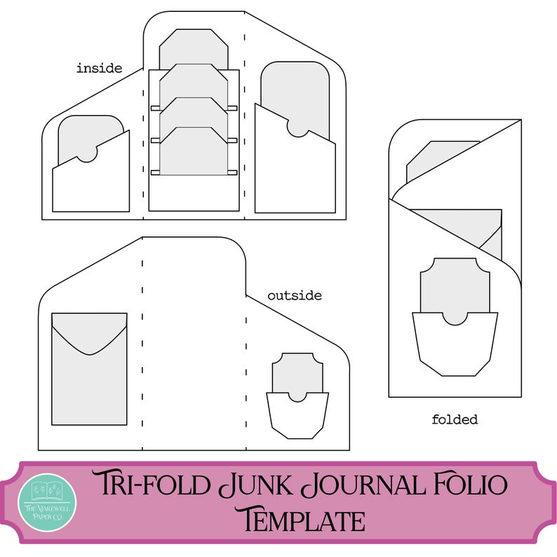 Trifold Junk Journal Folio Template: SVG Cut Files and Customizable ...