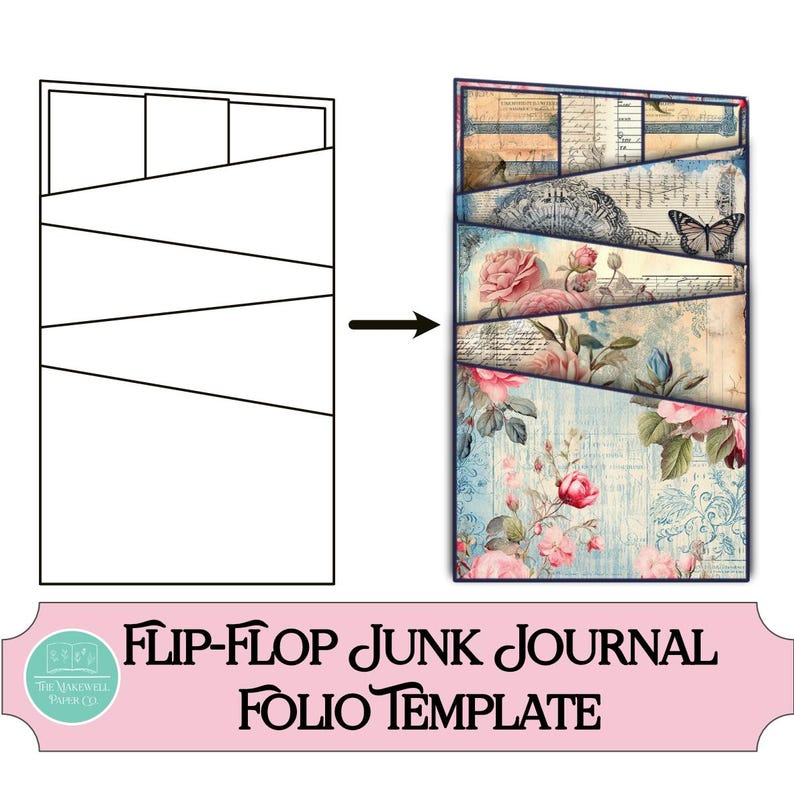 Flip Flop Junk Journal Folio Template: Customizable SVG, PDF, PNG Files ...