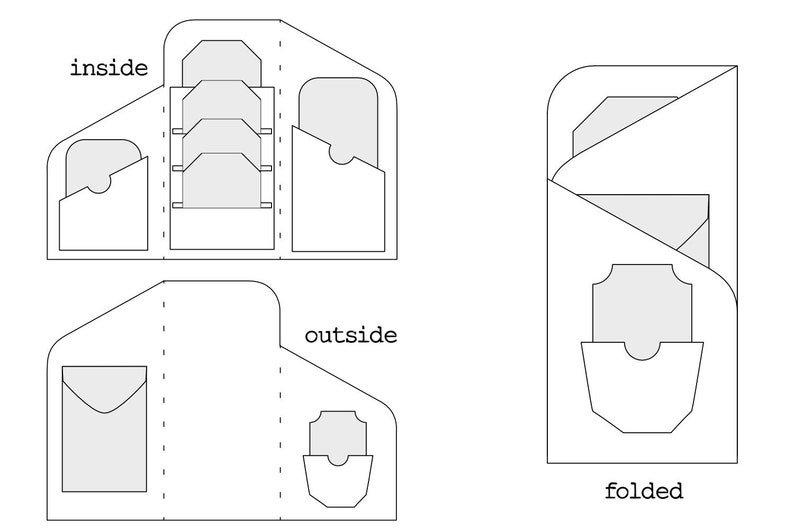 Trifold Junk Journal Folio Template: SVG Cut Files and Customizable ...