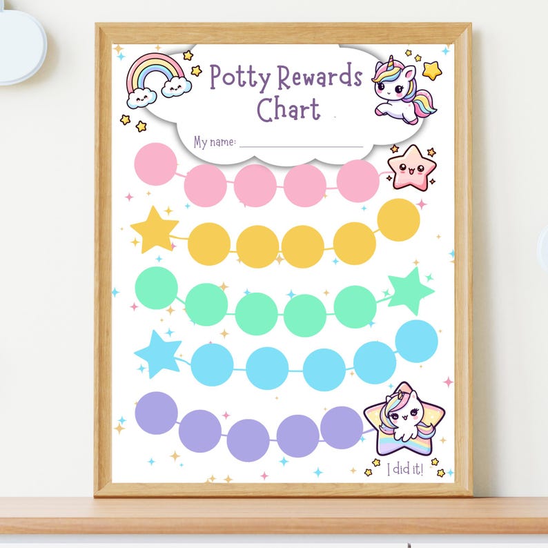Potty Training Rewards Chart, Potty Chart Printable, Instant Download ...