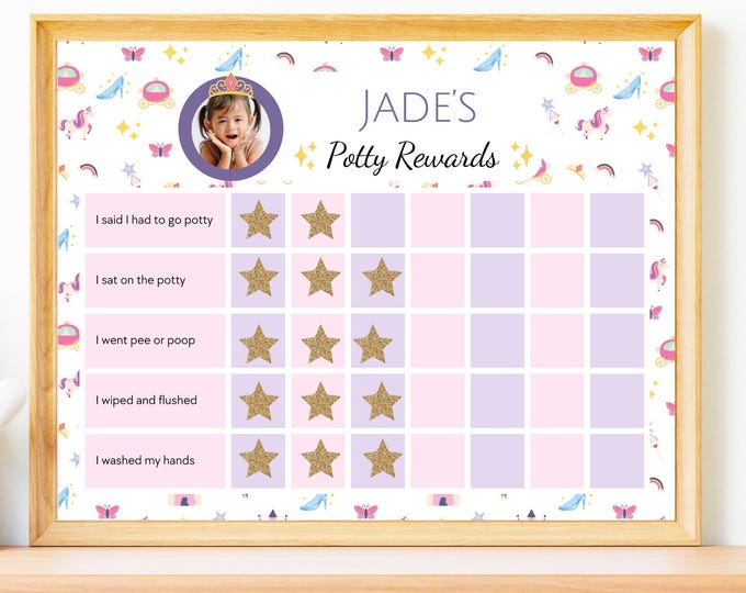 Potty Training Chart, Potty Chart Editable, Digital Rewards Chart ...