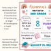 Pink First Day of School Sign|back to School Sign Printable|editable ...