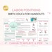 Labor Positions Handout, Birth Positions Handout, Labor and Delivery ...