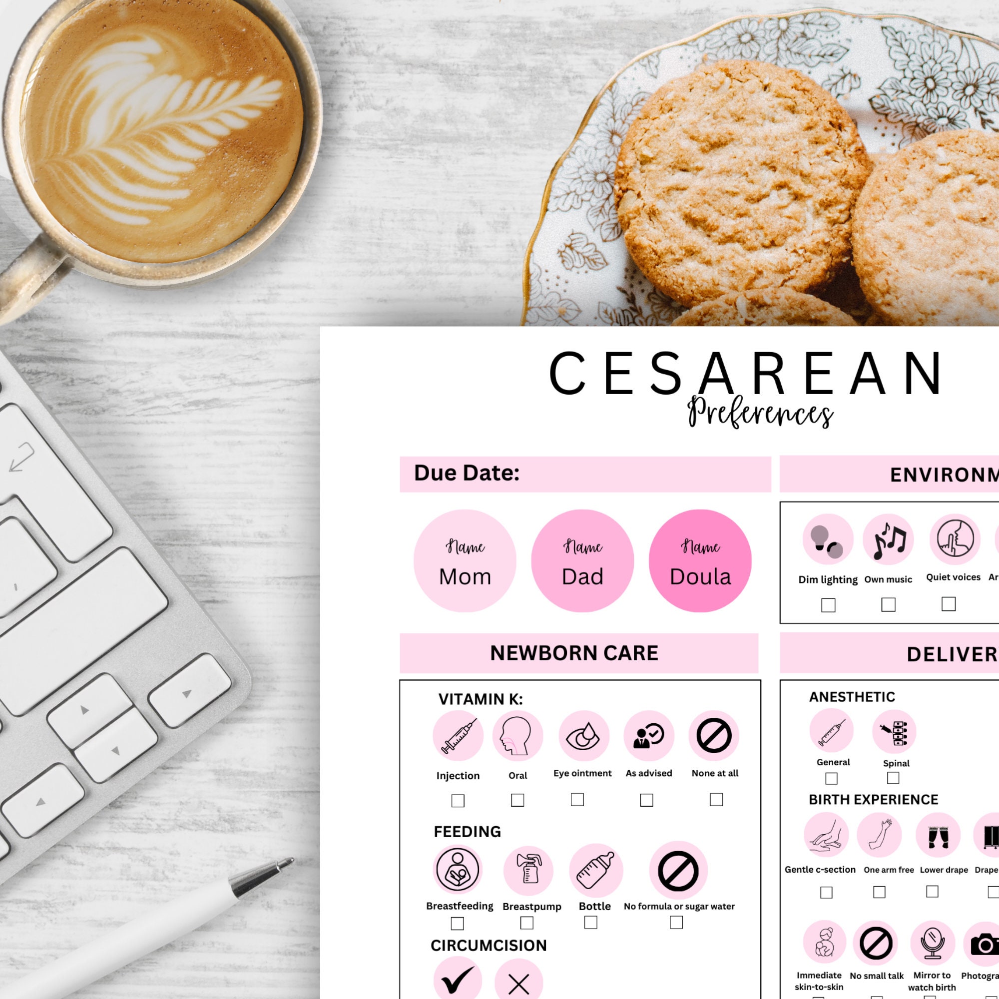 Visual C-section Birth Plan Template Simple Doula Handout Expectant ...