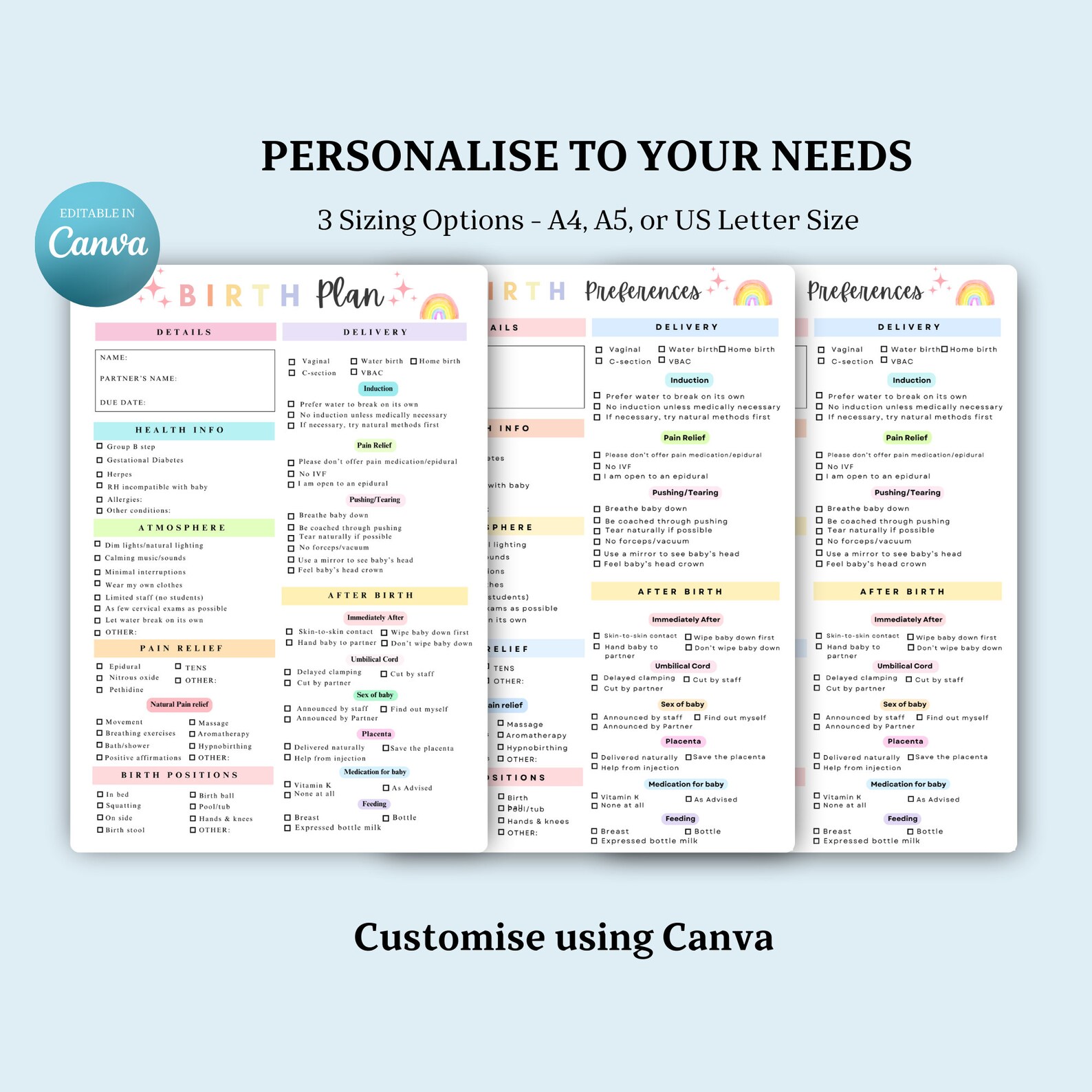 Visual Birth Plan Template Bundle,printable Labor Delivery Preferences ...