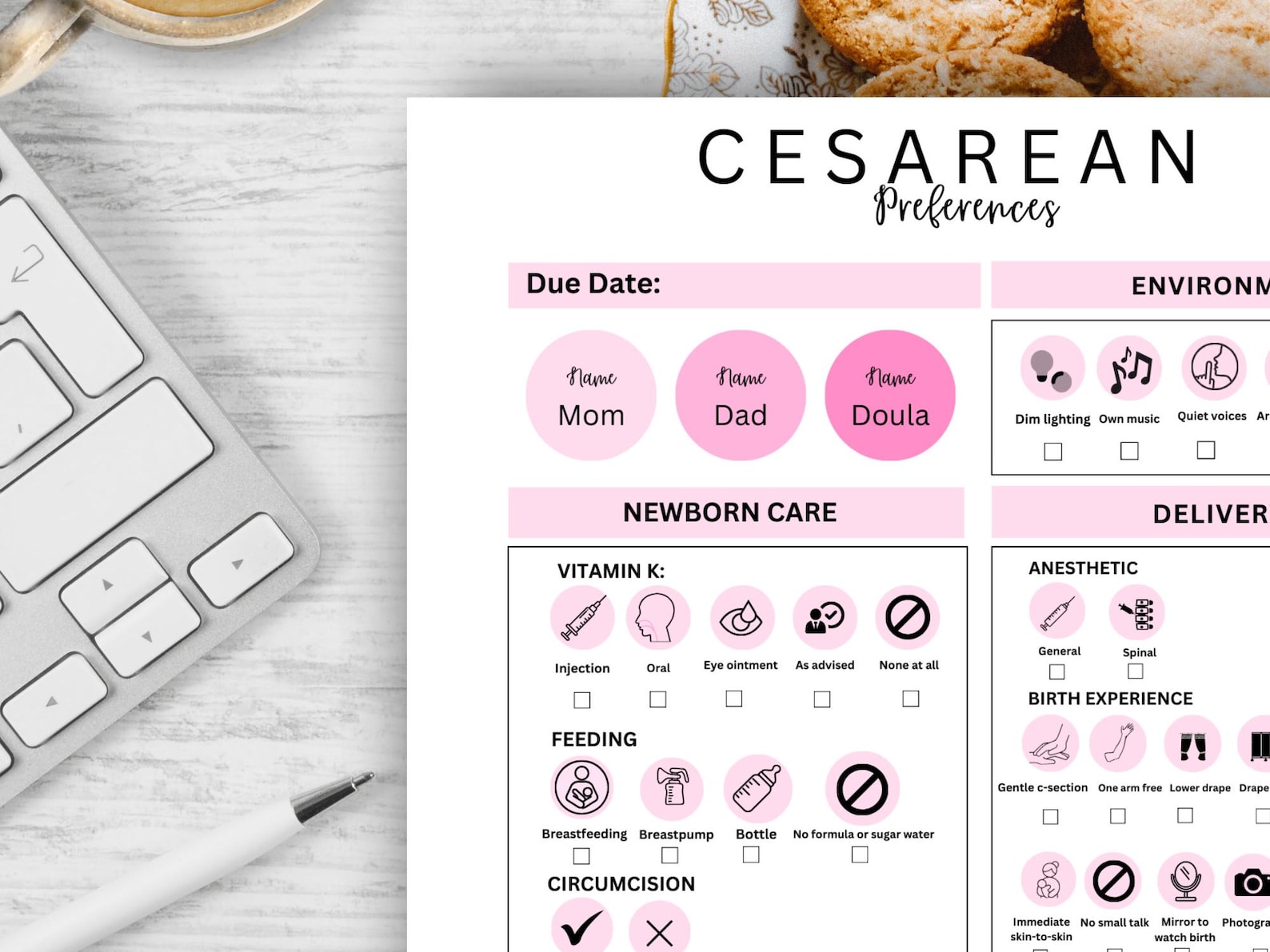 Visual C-section Birth Plan Template | Simple Doula Handout | Expectant ...