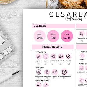 Visual C-section Birth Plan Template Simple Doula Handout Expectant ...