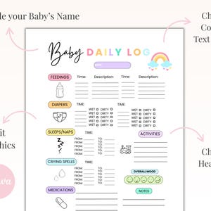 Infant Daily Log | Newborn Care Feeding Sleep Tracker,medication Log ...