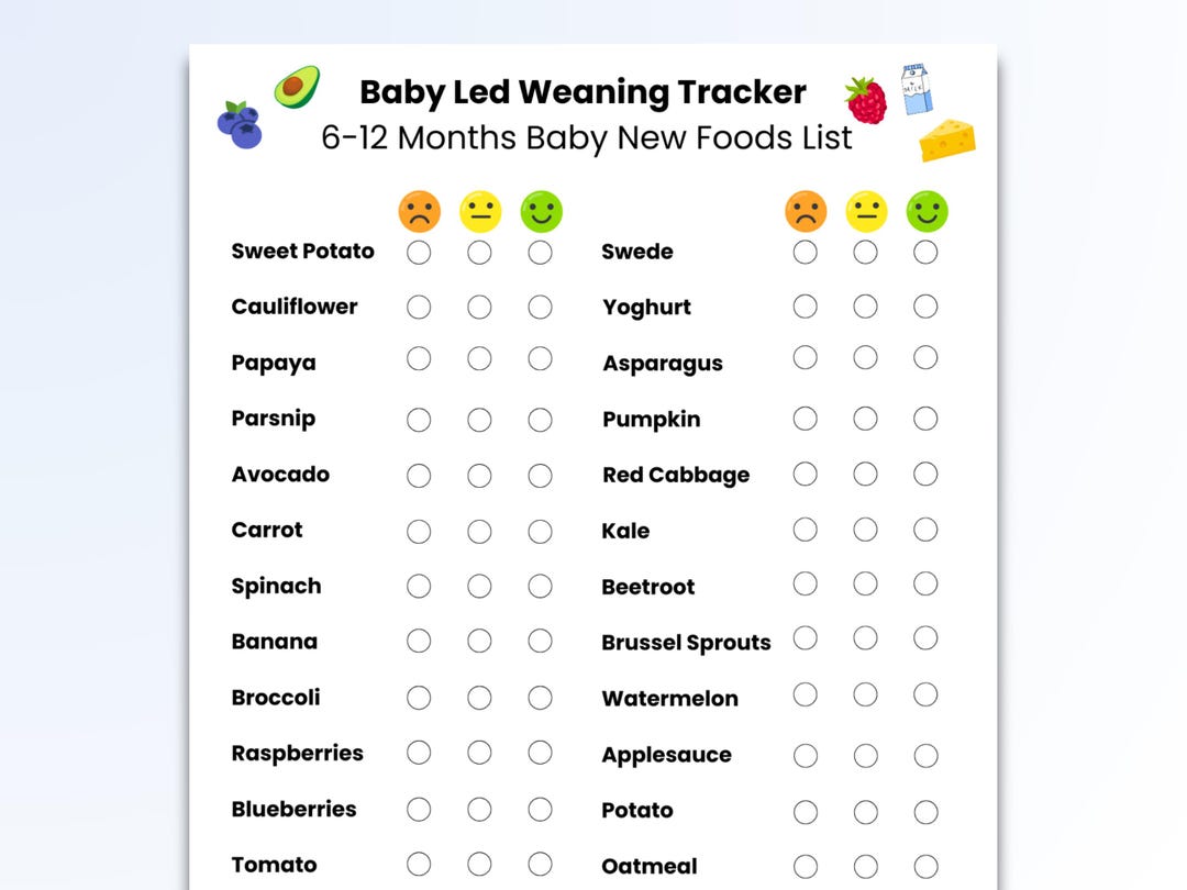 Editable Babys First Foods List, Like or Dislike Checklist, Baby Led ...