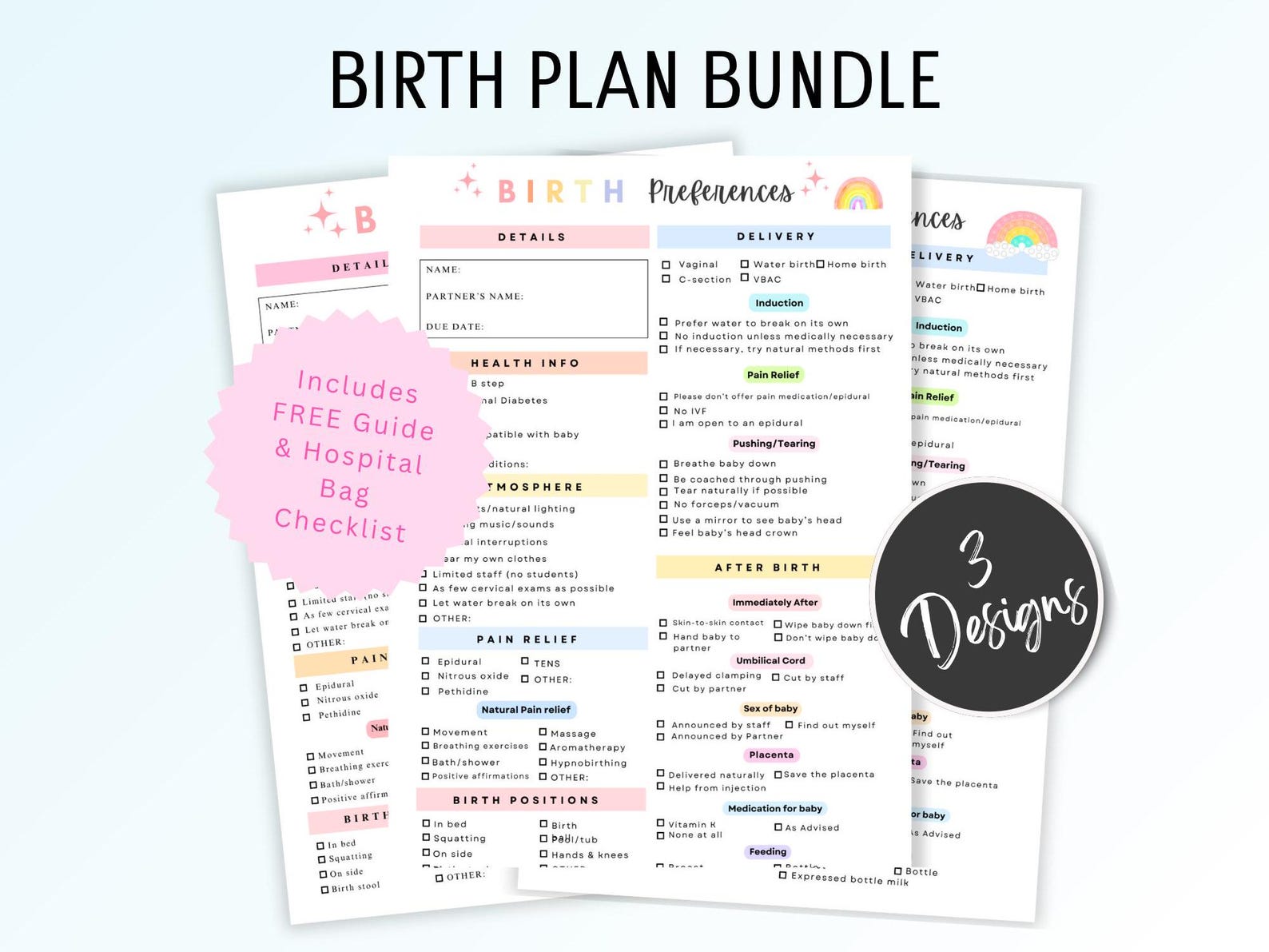 Visual Birth Plan Template Bundle,printable Labor Delivery Preferences ...