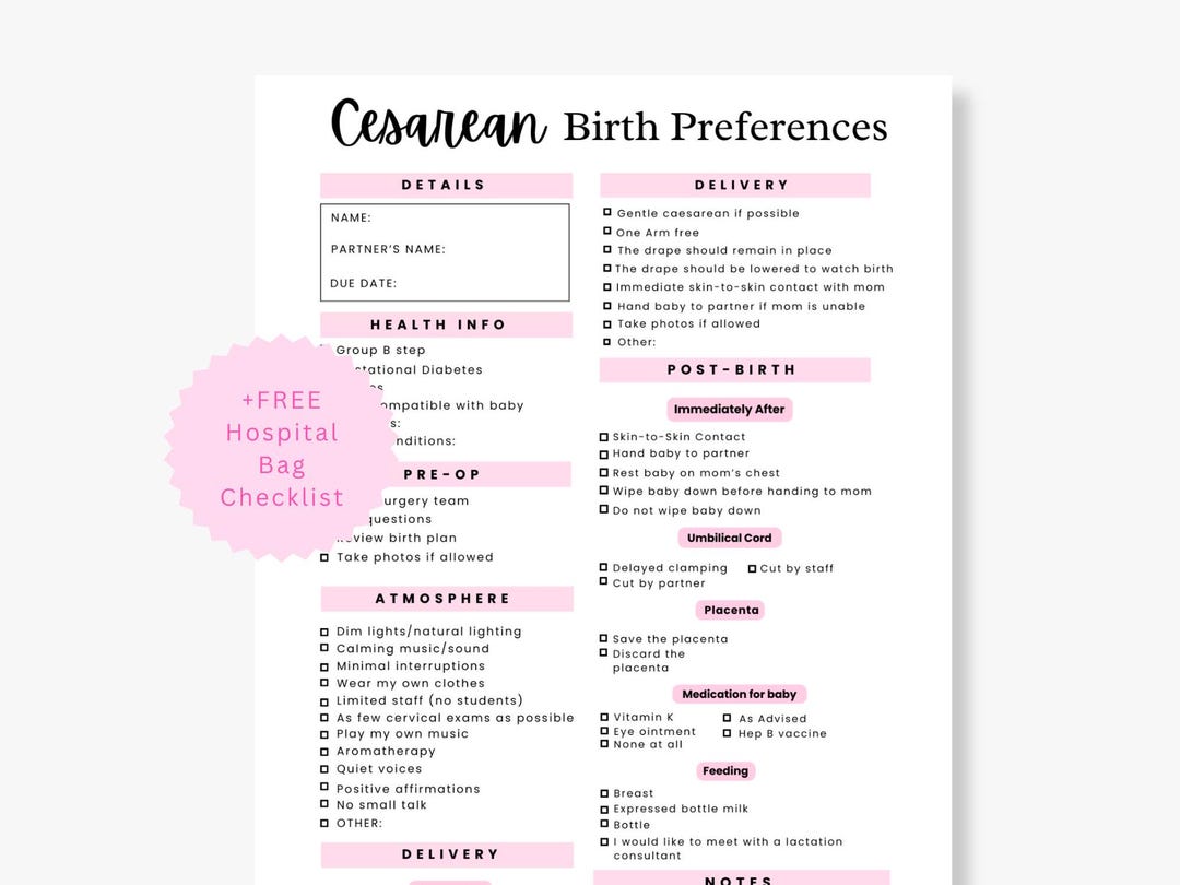 Pink C-section Birth Plan Template for Baby Girl, Simple Doula Handout ...
