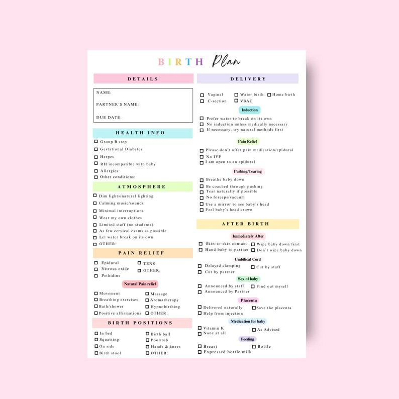 Editable Birth Plan Template Printable Doula Client Resource Labor And