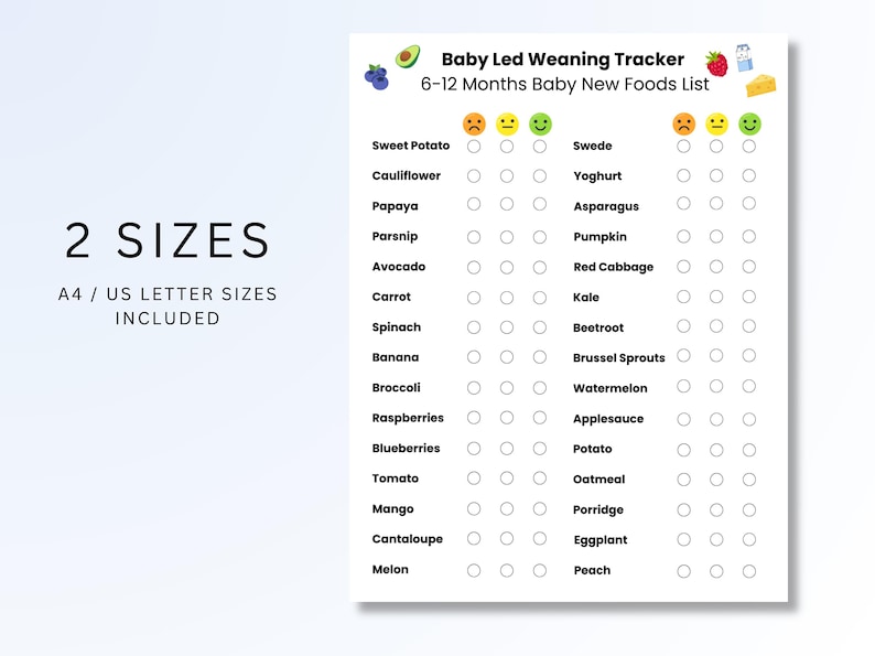 Editable Babys First Foods List, Like or Dislike Checklist, Baby Led ...