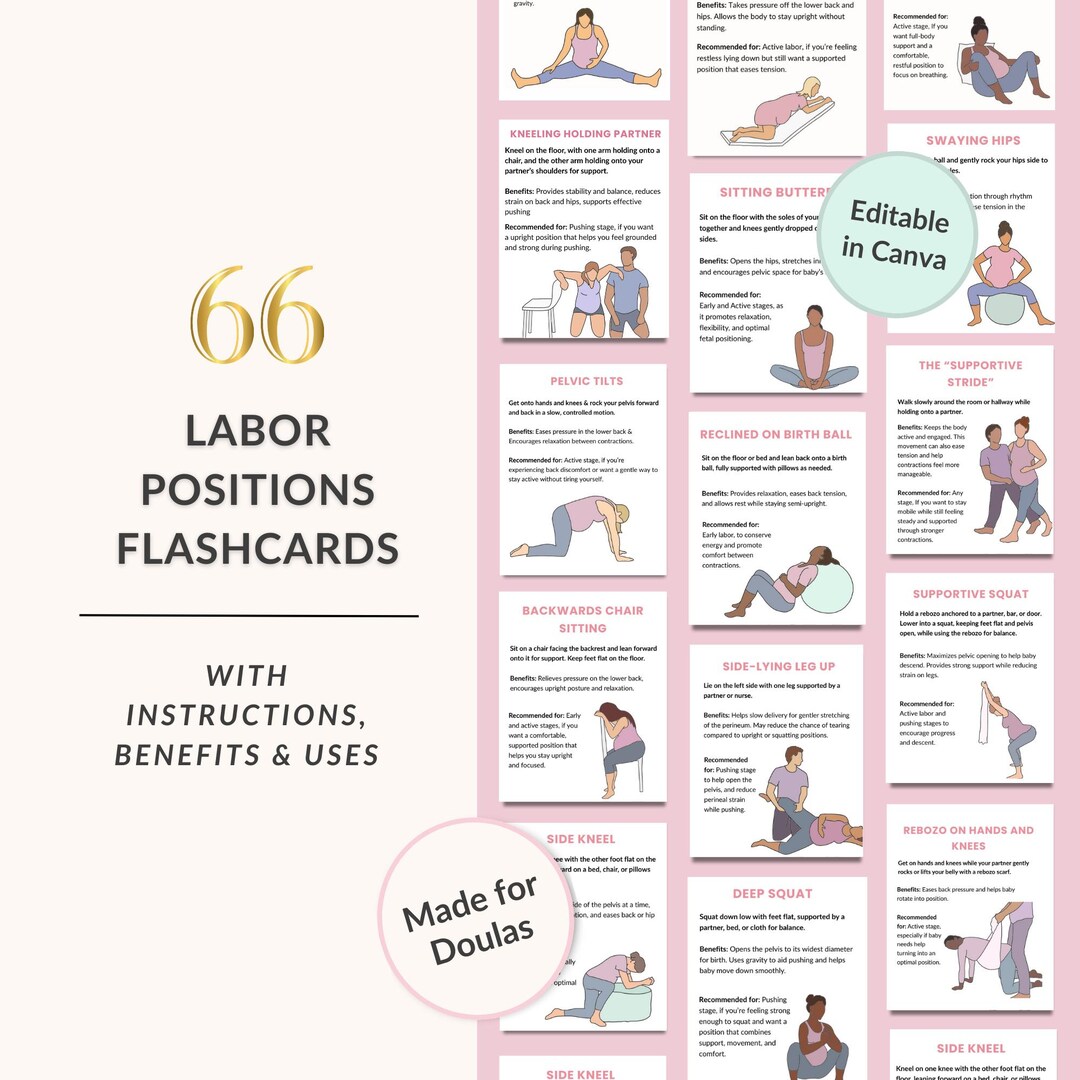 66 Labor Positions Flashcards, Printable and Editable Canva Templates ...