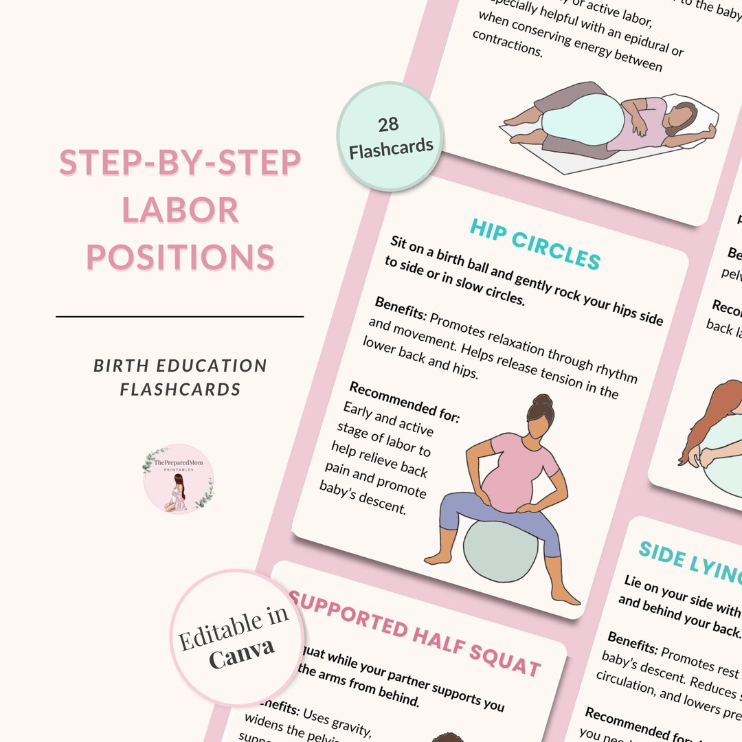 Labor Positions Flashcards - Editable Canva Templates & Printable Cards ...