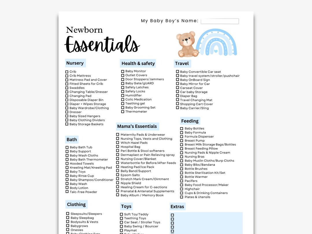 Baby Boy Essentials Checklist | Newborn Must Haves List | Editable Baby ...