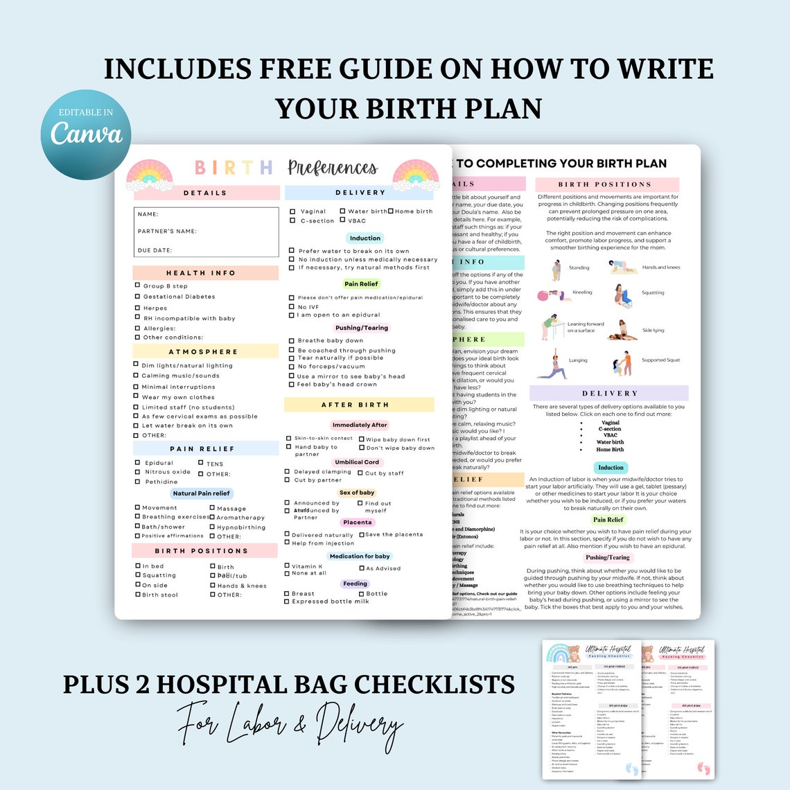 Visual Birth Plan Template Bundle,printable Labor Delivery Preferences ...
