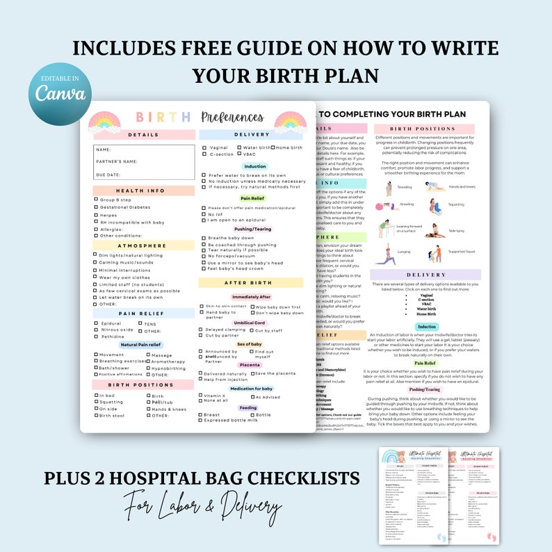 Visual Birth Plan Template Bundle,printable Labor Delivery Preferences ...