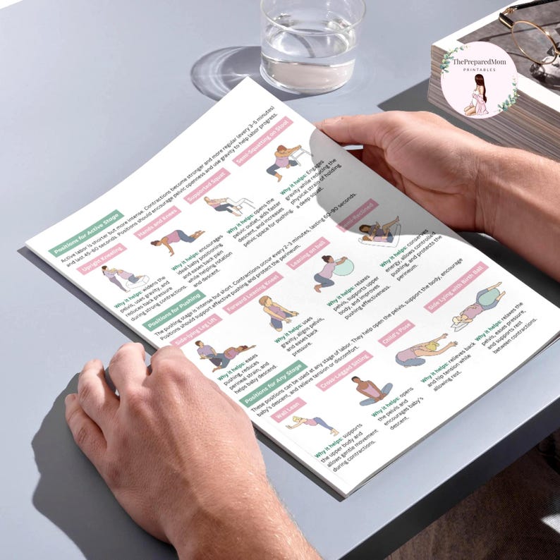 Labor Positions Handouts, Birth Education Cheat Sheets for Prenatal ...