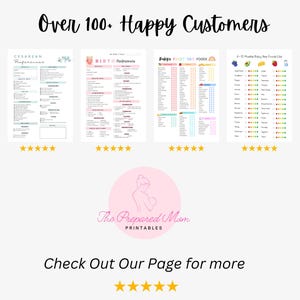 C-section Birth Plan Template, Editable Printable Cesarean Birth Plan ...