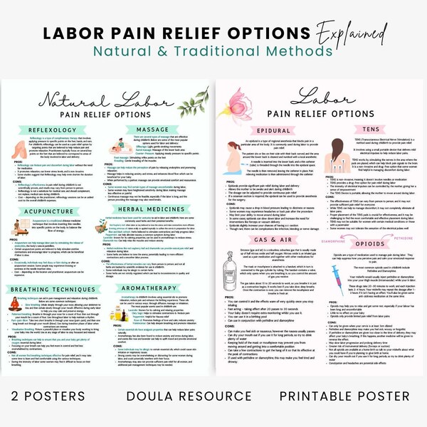 Birth Planning Tool - Etsy