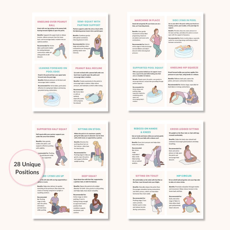 Labor Positions Flashcards - Editable Canva Templates & Printable Cards ...