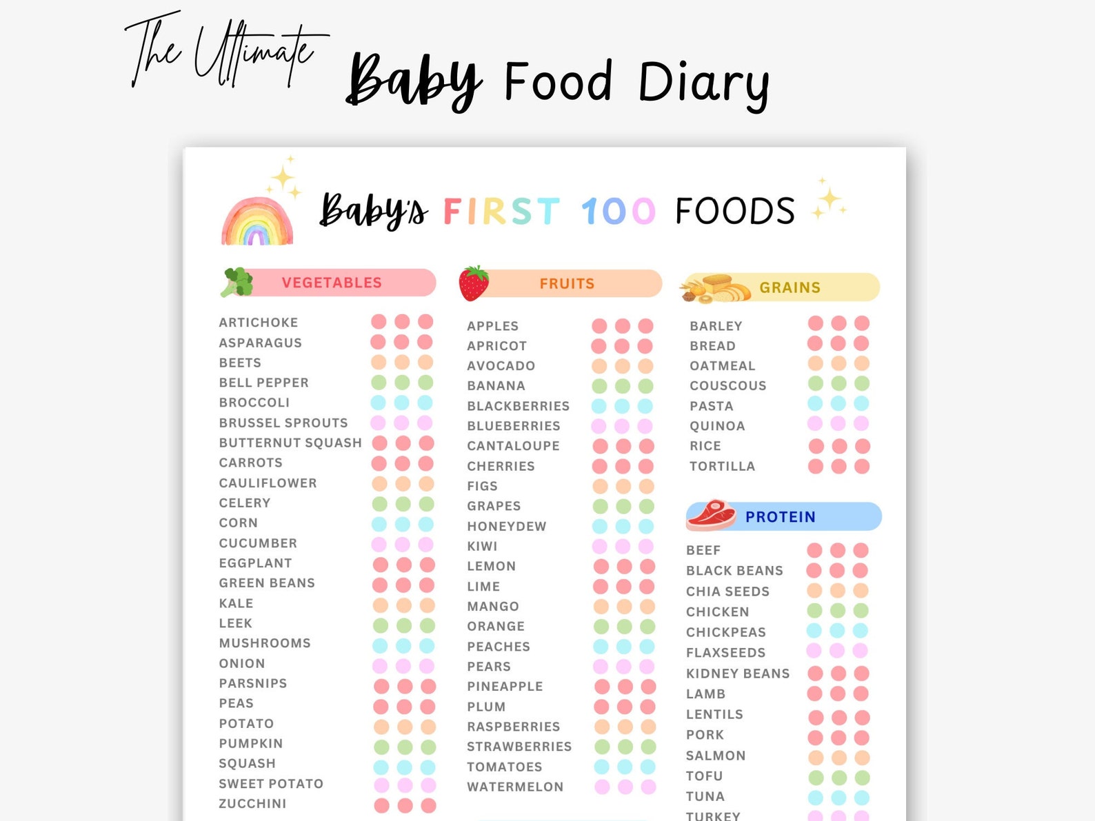 Baby's First Foods Diary Printable, Feeding Tracker Record, Baby Daily ...