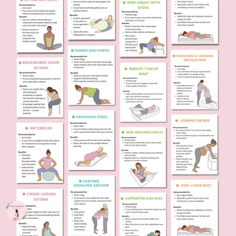 75 Labor Positions Flashcards, Printable & Editable Canva Templates for ...