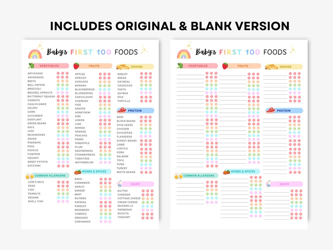 Baby's First Foods Diary Printable, Feeding Tracker Record, Baby Daily ...
