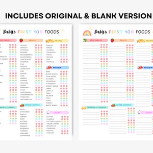 Baby's First Foods Diary Printable, Feeding Tracker Record, Baby Daily ...