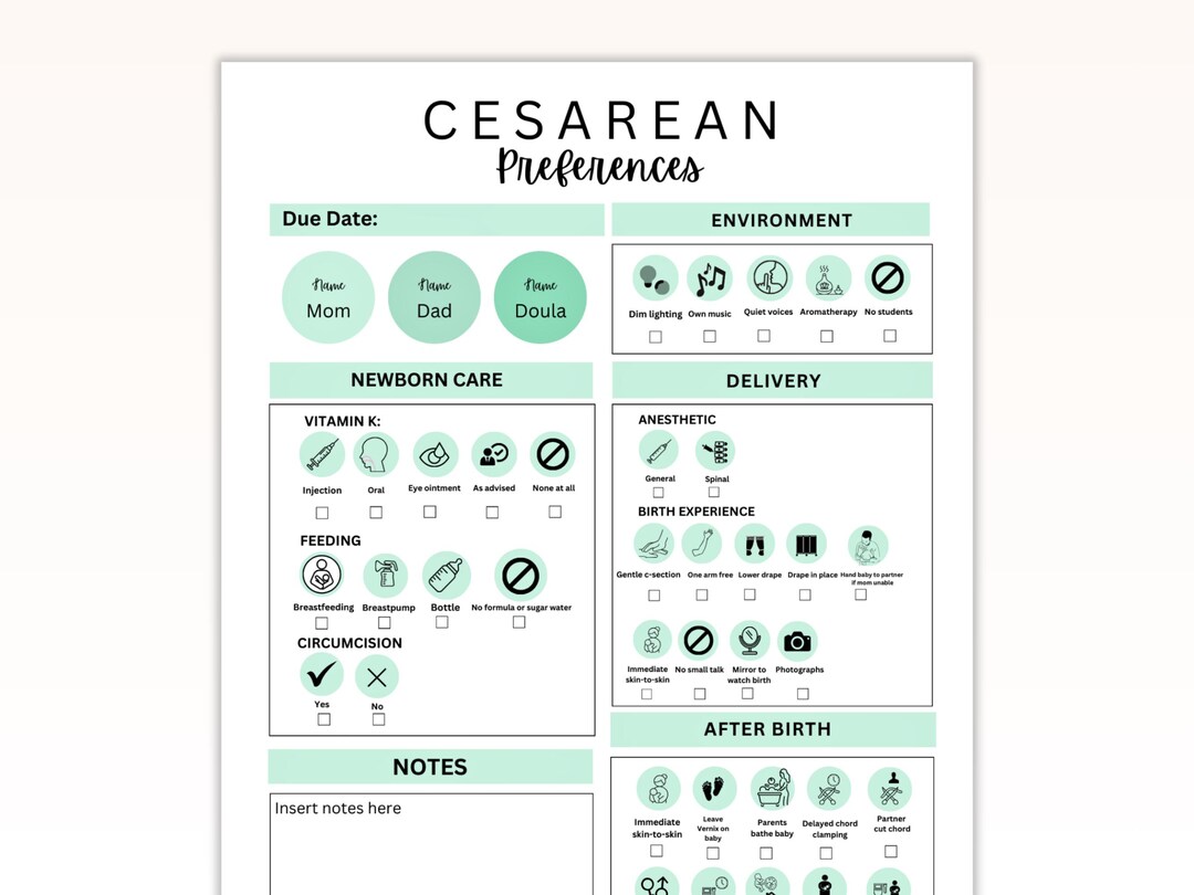 Visual C-section Birth Plan Template | Simple Doula Handout | Expectant ...