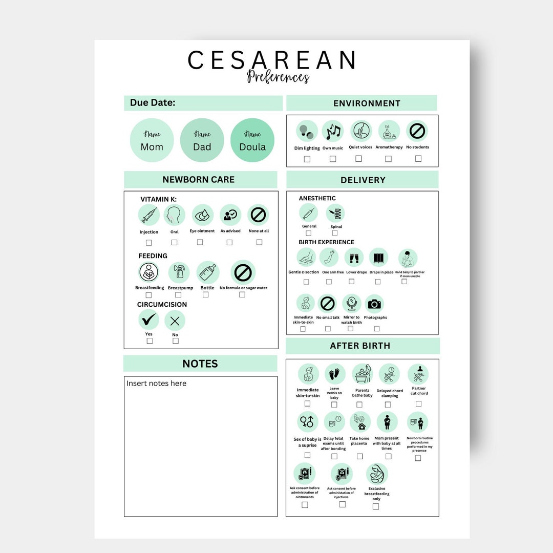 Visual C-section Birth Plan Template Simple Doula Handout Expectant ...