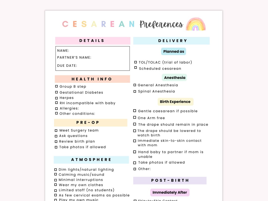 C-section Birth Plan Template, Editable Printable Cesarean Birth Plan ...