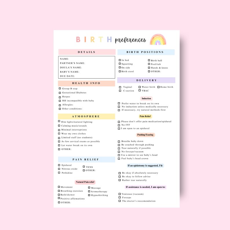 Editable Birth Plan Template Printable Doula Client Resource labor and ...
