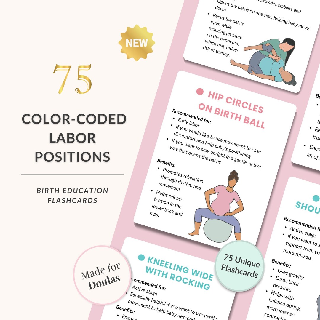 Labor Positions Flashcards, Printable and Editable Canva Templates for ...