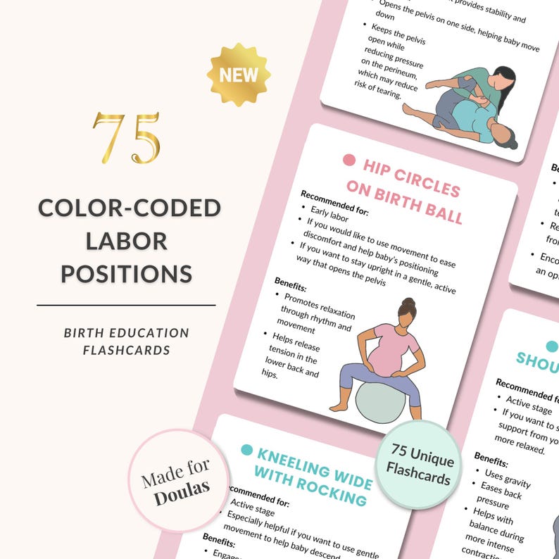 Labor Positions Flashcards, Printable and Editable Canva Templates for ...