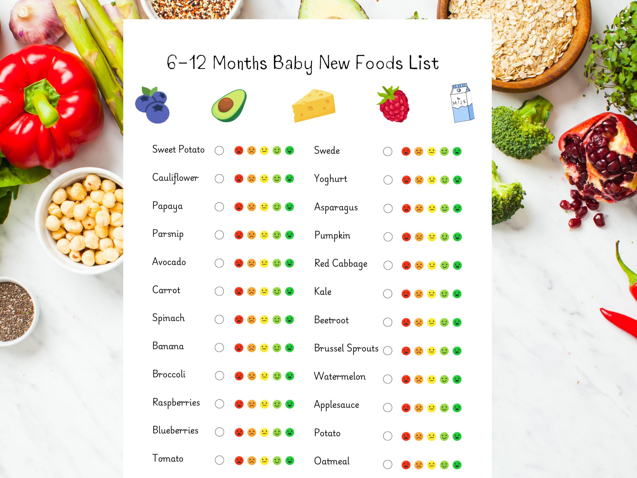 6-12 Months Baby's First Foods List, Printable Baby Food Tracker, Baby ...