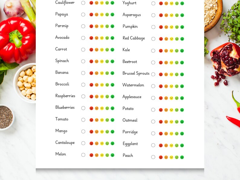 6-12 Months Baby's First Foods List, Printable Baby Food Tracker, Baby ...