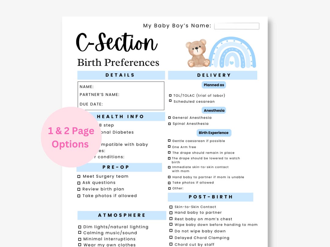 Editable C-section Birth Plan Template,printable Cesarean Birth ...